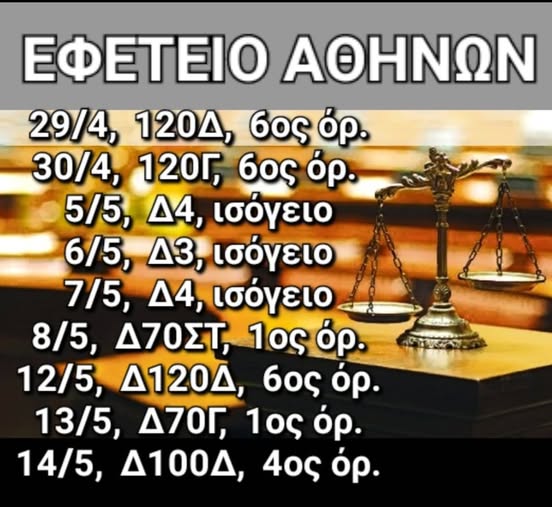 Η φωτιά της 23ης Ιουλίου 2018, οι 120 επιβεβαιωμένοι πλέον νεκροί και ...